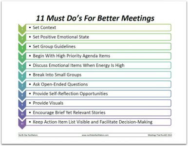 11 Must Do’s For Better Meetings – North Star Facilitators