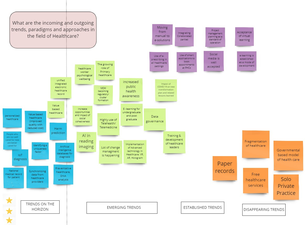 Will Online Meetings Become a Whole New Offshoot of Facilitation ...
